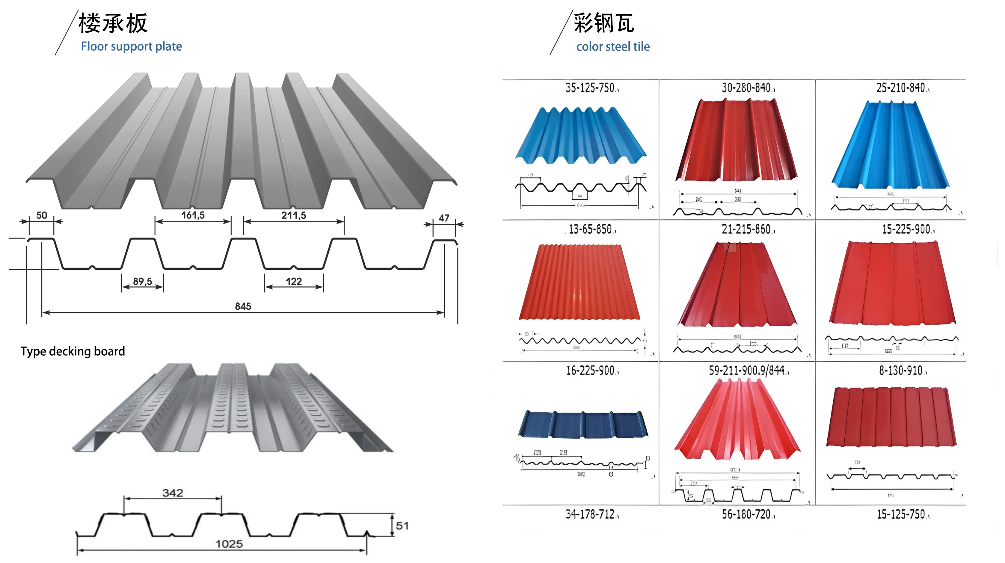 Exterior Wall Sandwich Panels Cool Room Panel The Storage Room Panel ...