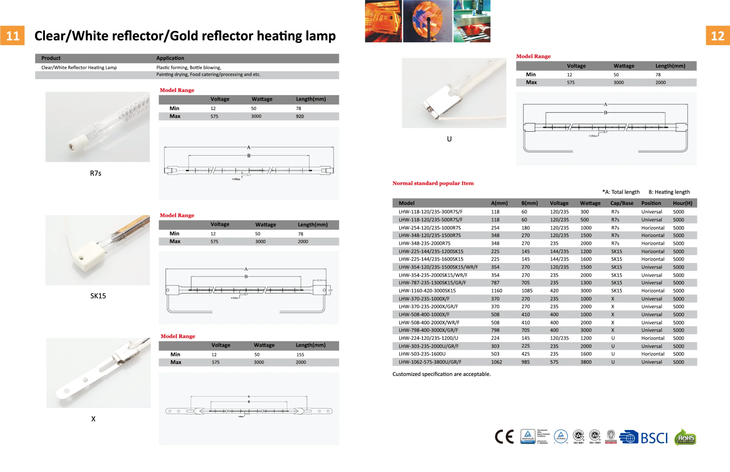 Infrared Radiation Module System Radiation Density And Better ...