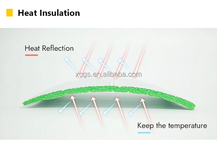 Flexible Foam Insulation Foam Board Roof Insulation Al / Closed-cell Epe Foam / Al 0.24 (m2 K/w ...
