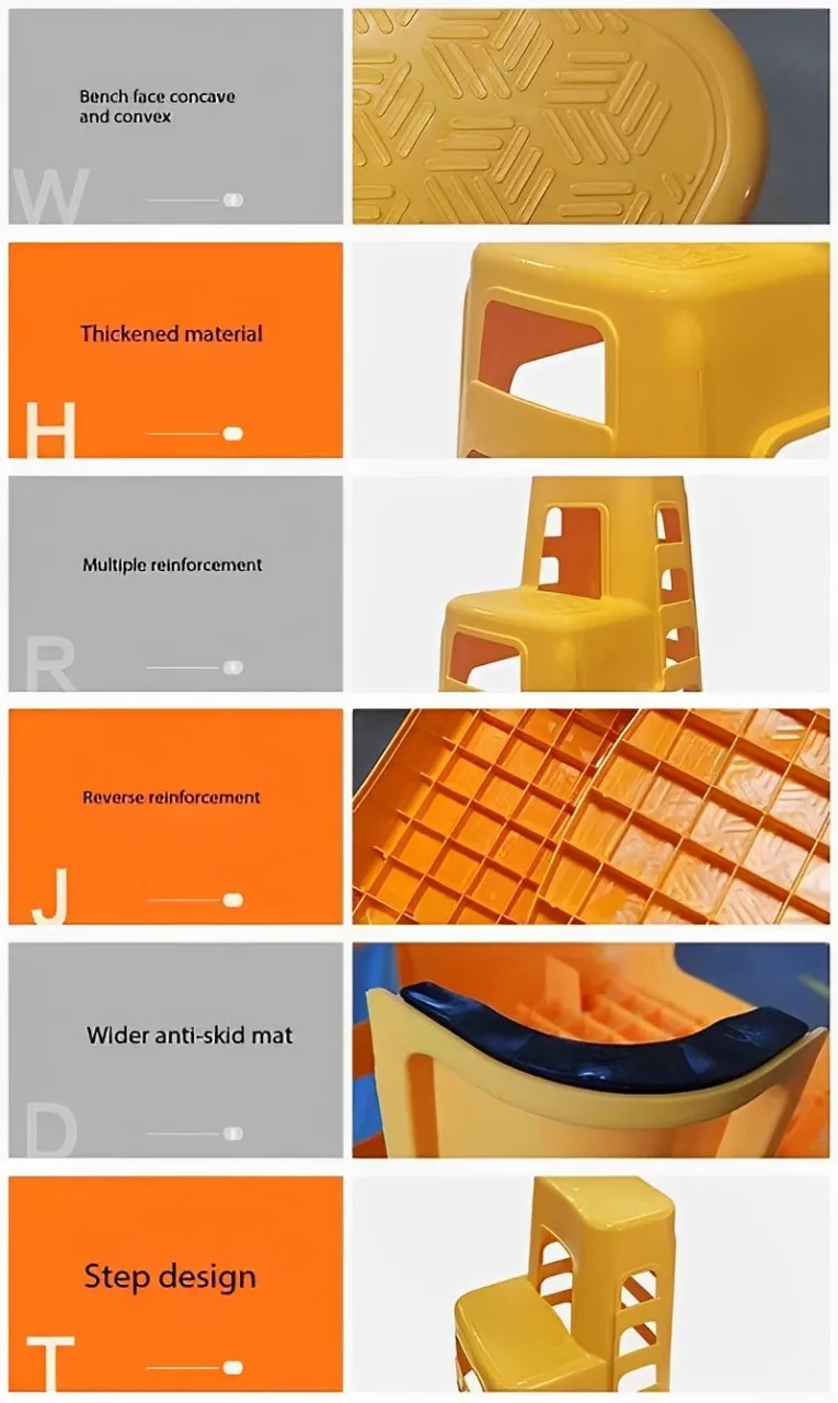 2-step Molded Plastic Step Stool Ladder Polypropylene Shelving Ladder ...