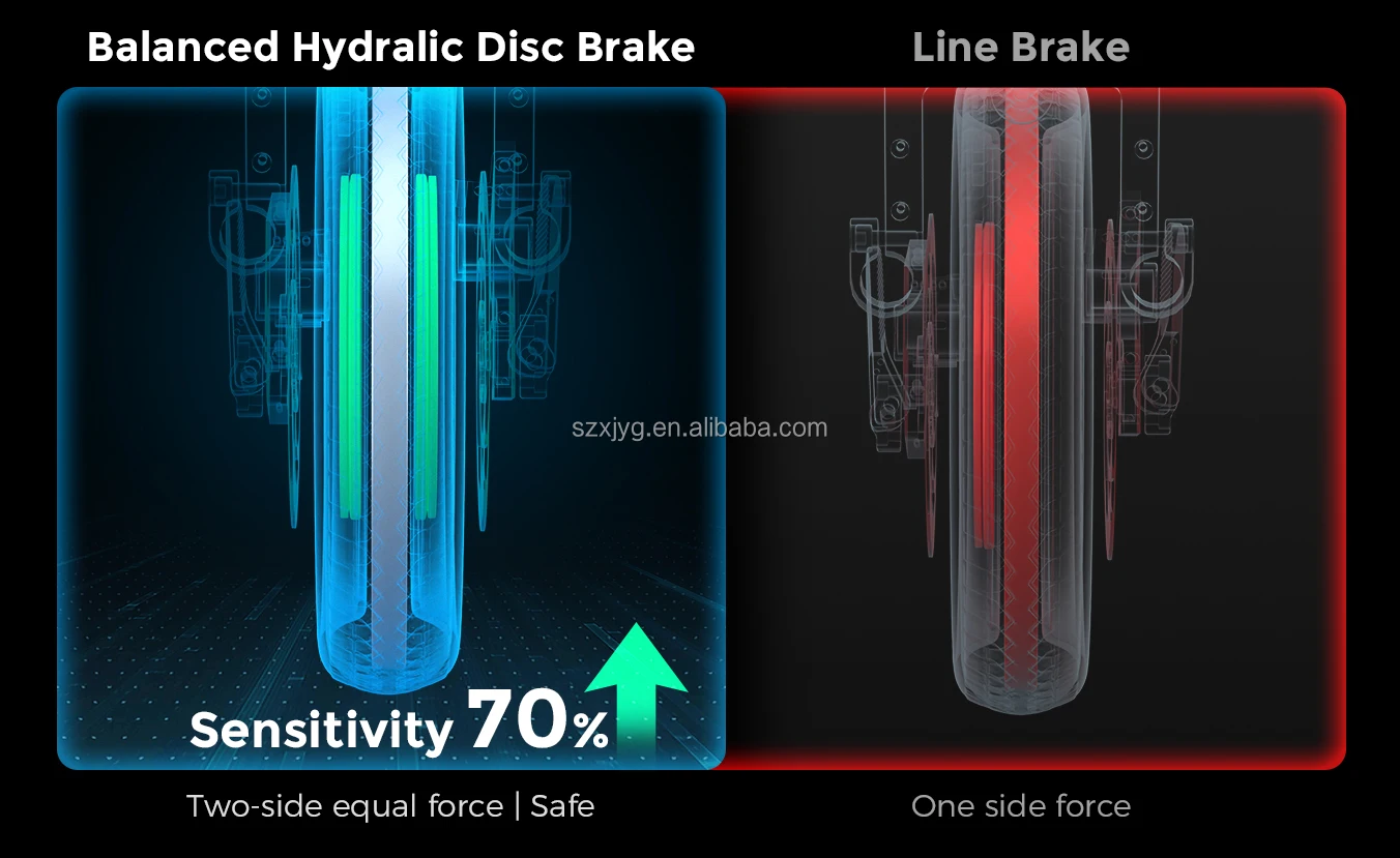 Afreda S6 Foldable 3 Wheel Electric Bicycle, 48V 500W E-Bike with 14 ...