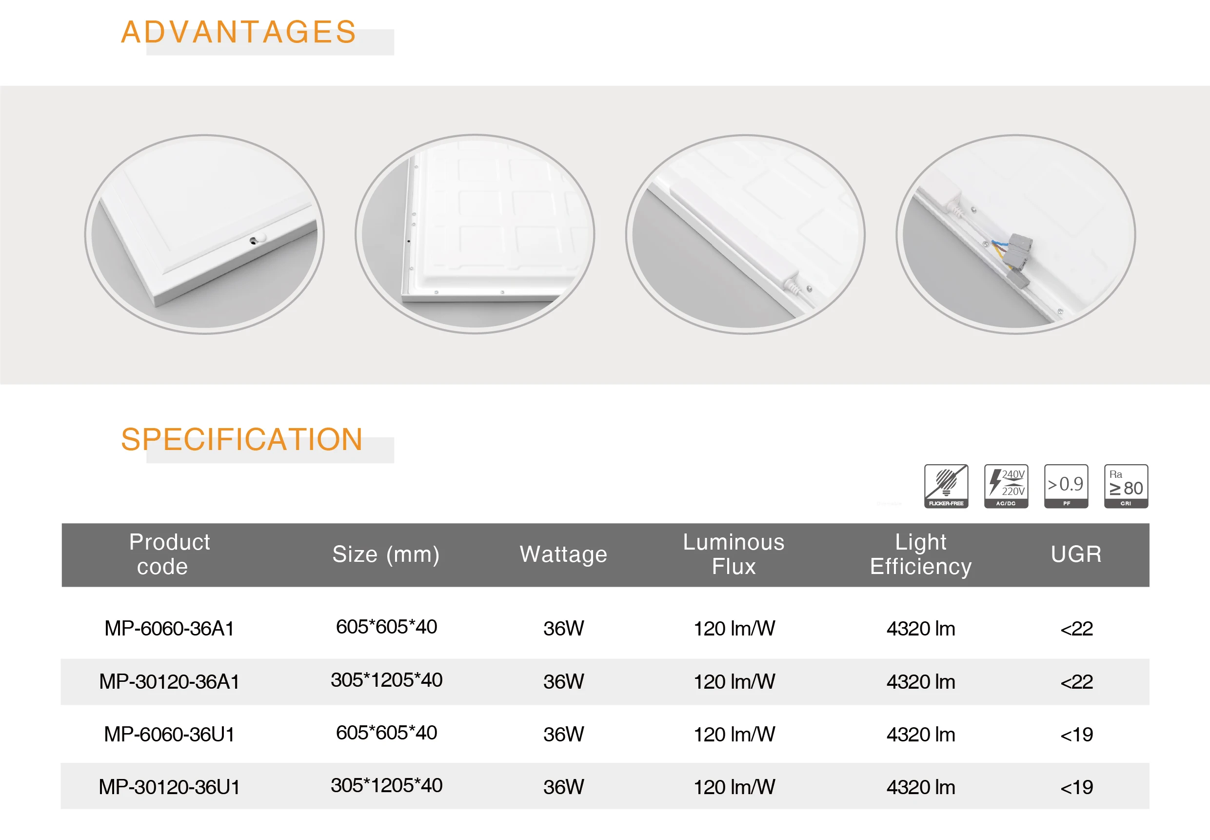 Surface Mounted CE RoHS 60x60 30x120 3000-6500k 220-240v Comercial Flat ...