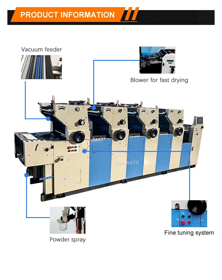 Automatic 4-Color Offset Printing Machine - Duplex Printing, 2000-8000s ...