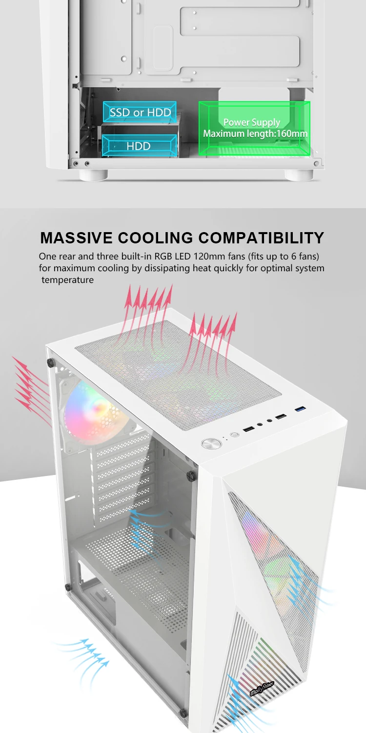 Cheap PC Case R12 White Metal Mesh Gaming Cabinet Case