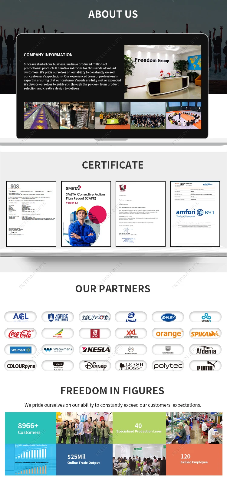 Custom PVC Display Racks for Supermarket Advertising