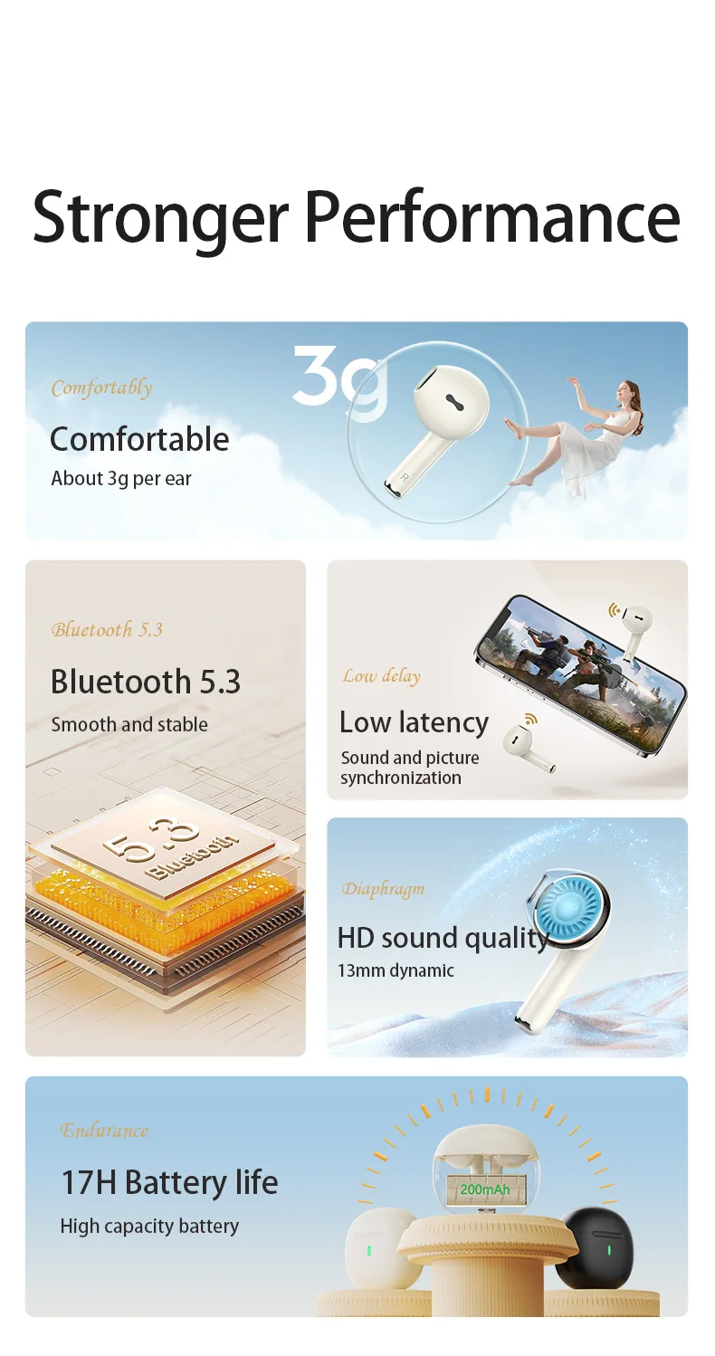 Pro6 Bluetooth Earbuds - Premium Wireless Audio Experience