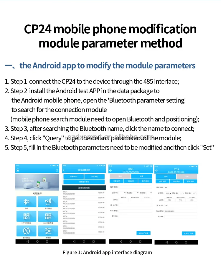 Pddaxlque Bluetooth Serial Adapter Dialog1453 Cp24 For Device ...