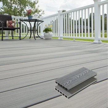 Foju Engineered Co-extrusion Wpc Deck Flooring Wpc Composite Decking - Buy Composite Floor Steel ...