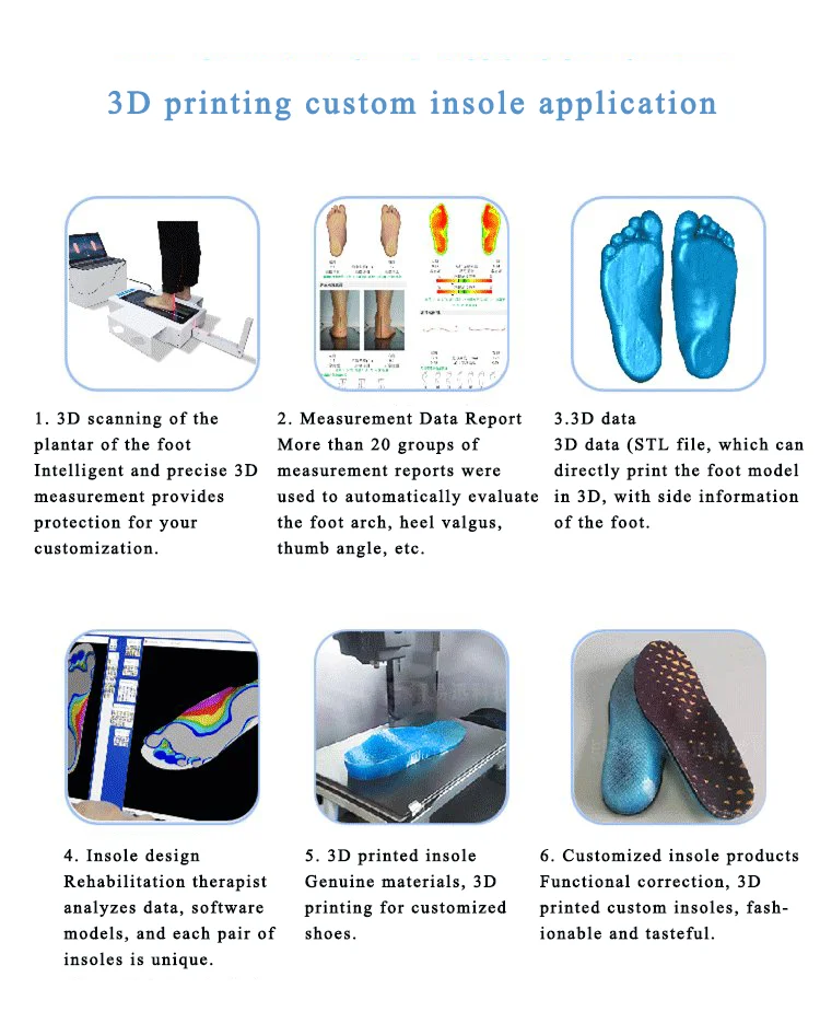 3DOE Plantar Scanner Foot Pressure Measurement Scanner Orthopedic ...