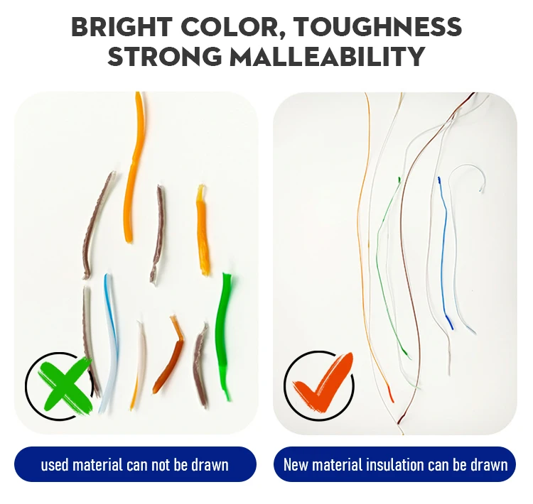 Ethernet Cable Cat5e Cat6 C6a Utp 1,3,5,10m Blue Bend Insensitive Solid ...