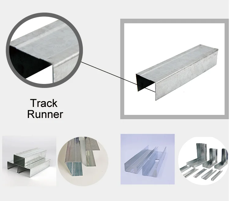 Galvanized Steel Gypsum Board Furring Channel Metal Furring Channel ...