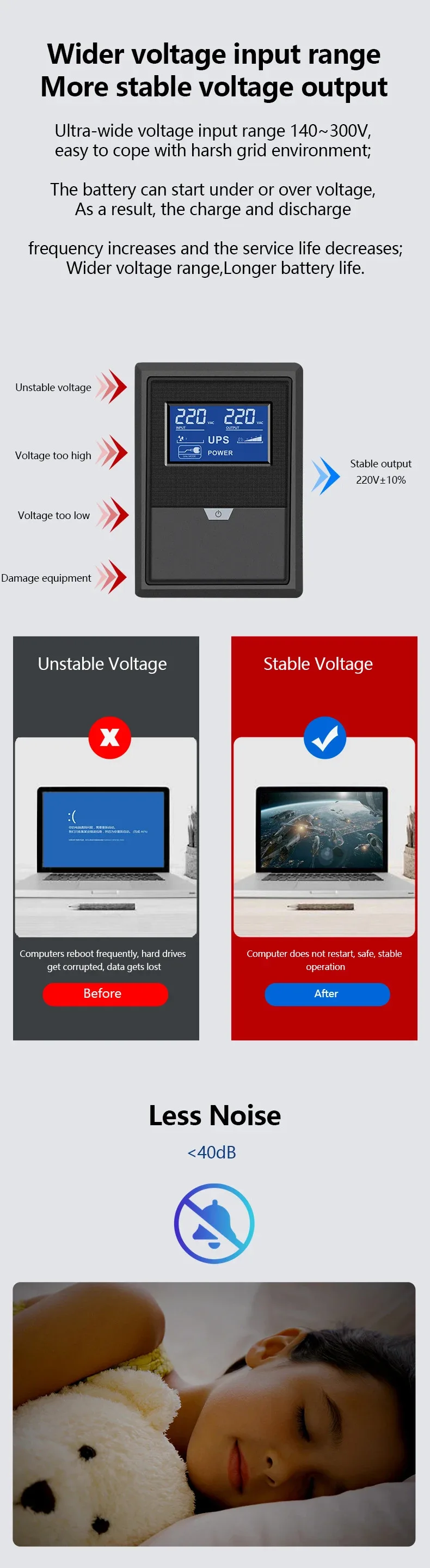 Line Interactive 2kva 1200w Ups With Battery 110v 120v 220v 230v 240v ...