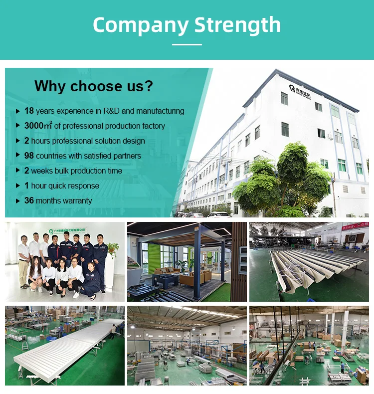 QINGYING Motorized Retractable Awning Arm Heavy Duty High Wind Exterior ...