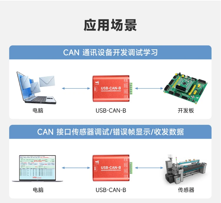 Industrial Grade CAN Bus Communication Interface Card Module for USB To ...