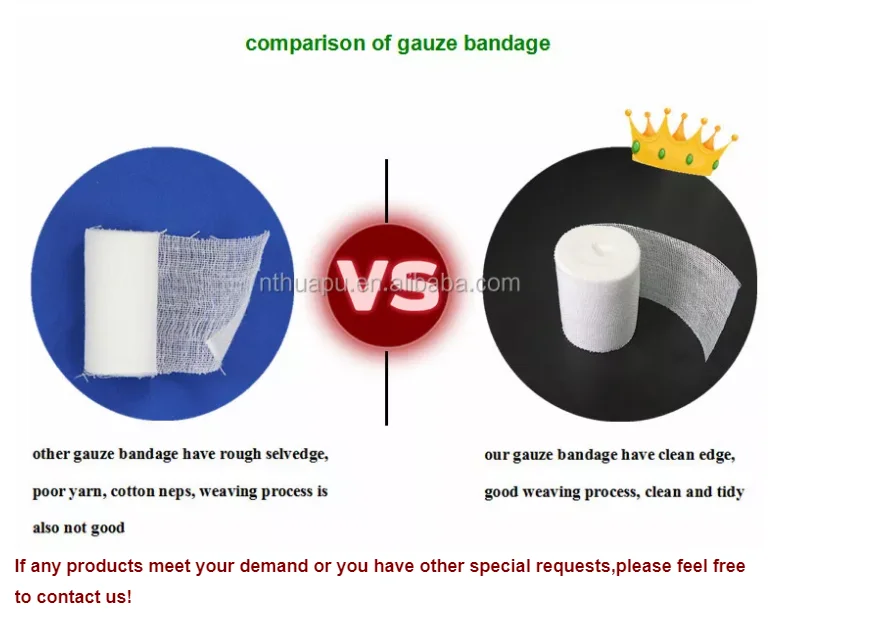 Surgical Prewashed Abdominal Pad Gauze Lap Sponge X-Ray Detectable