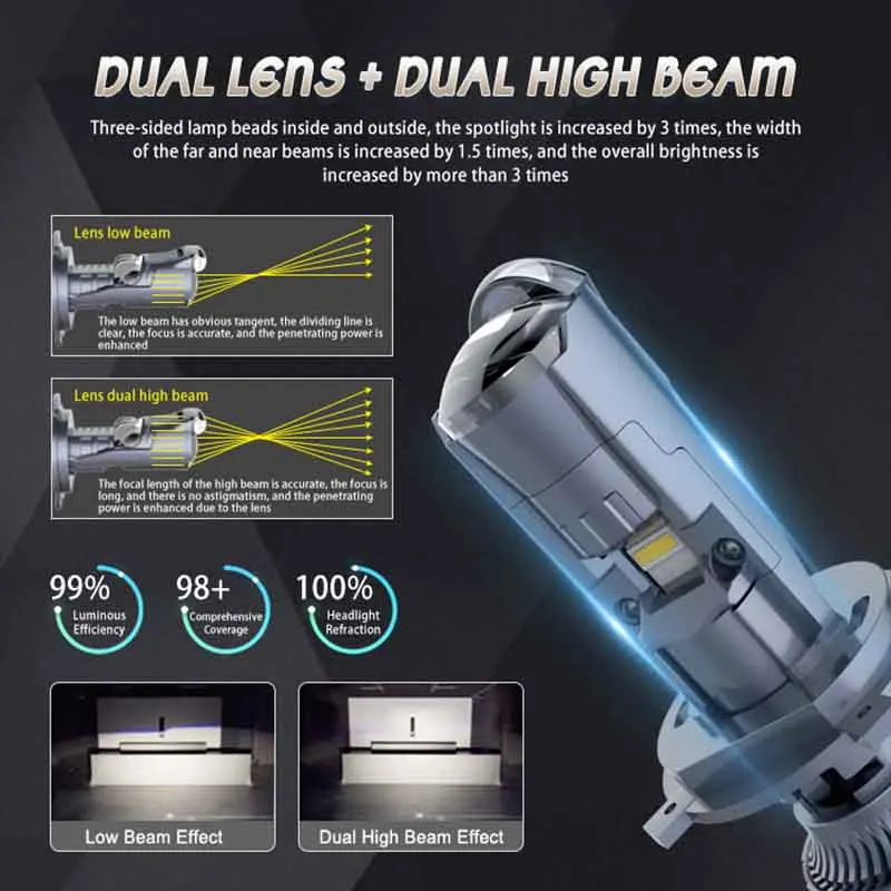 New Product A12 Car Led Dual Lens/high Beam Headlight H4 H7 Ac&dc 9-80v ...