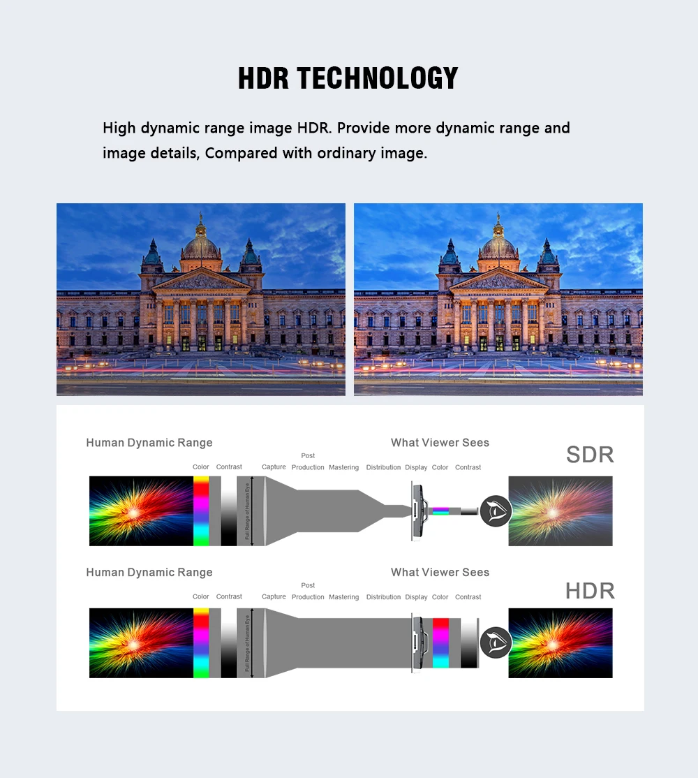 Cheap Full Color HD Outdoor LED Video Wall Display Panel