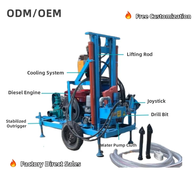 SHUYU Water Drilling Rig - High Performance & Easy Operation