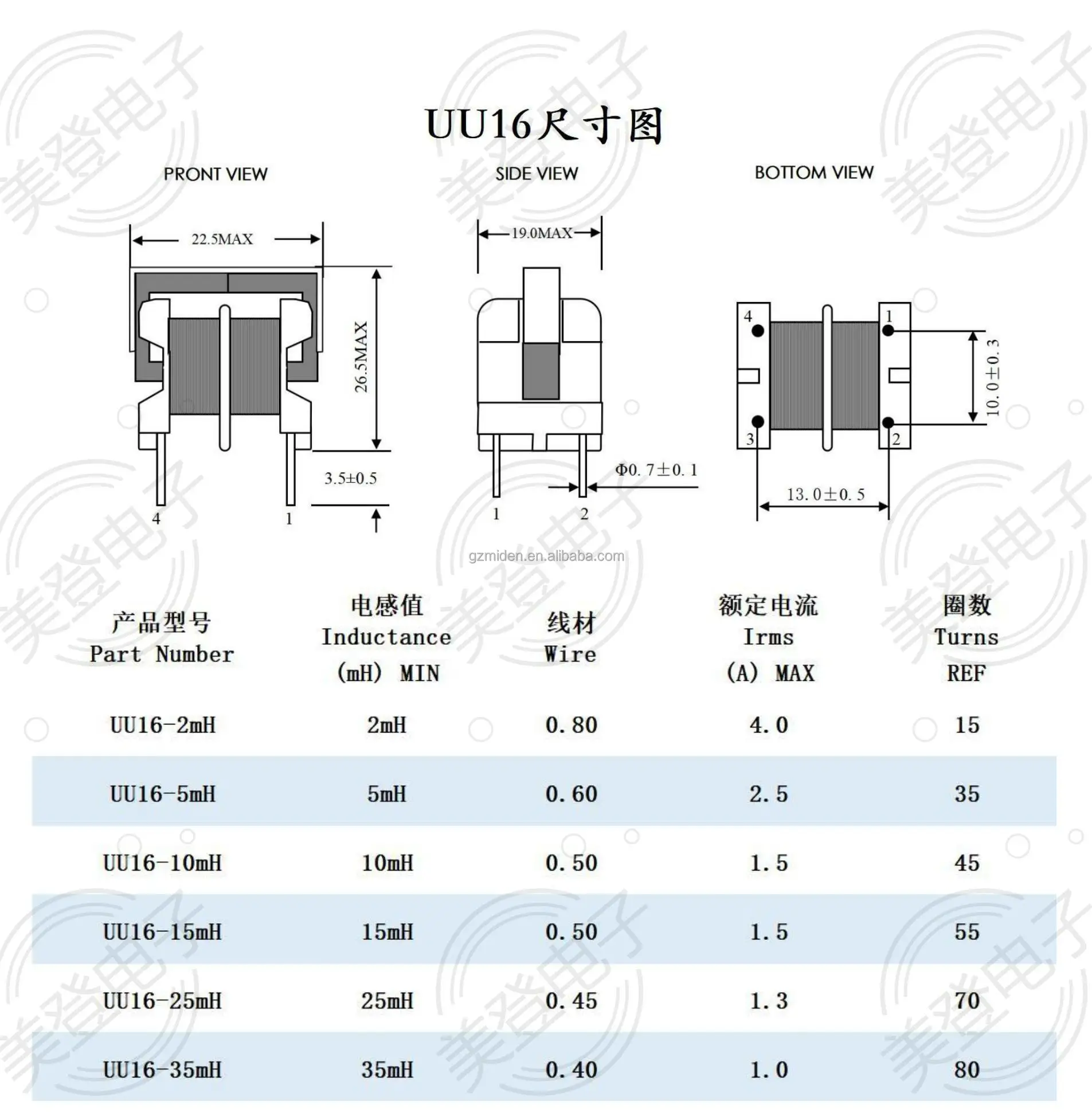 Uu10.5 Common Mode Choke Inductor 1mh 3mh 5mh 7mh Inductance Common Mode Choke Coil Filter Uu 10 ...