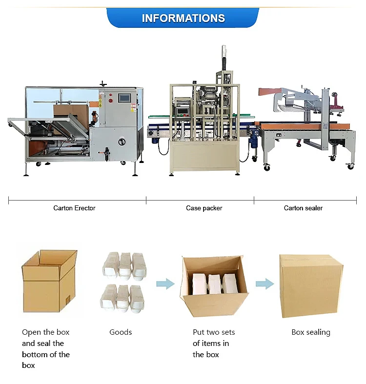 HANNPRO Erector Cartons Bottom Sealer Machine Sealing Machine,cartoning ...