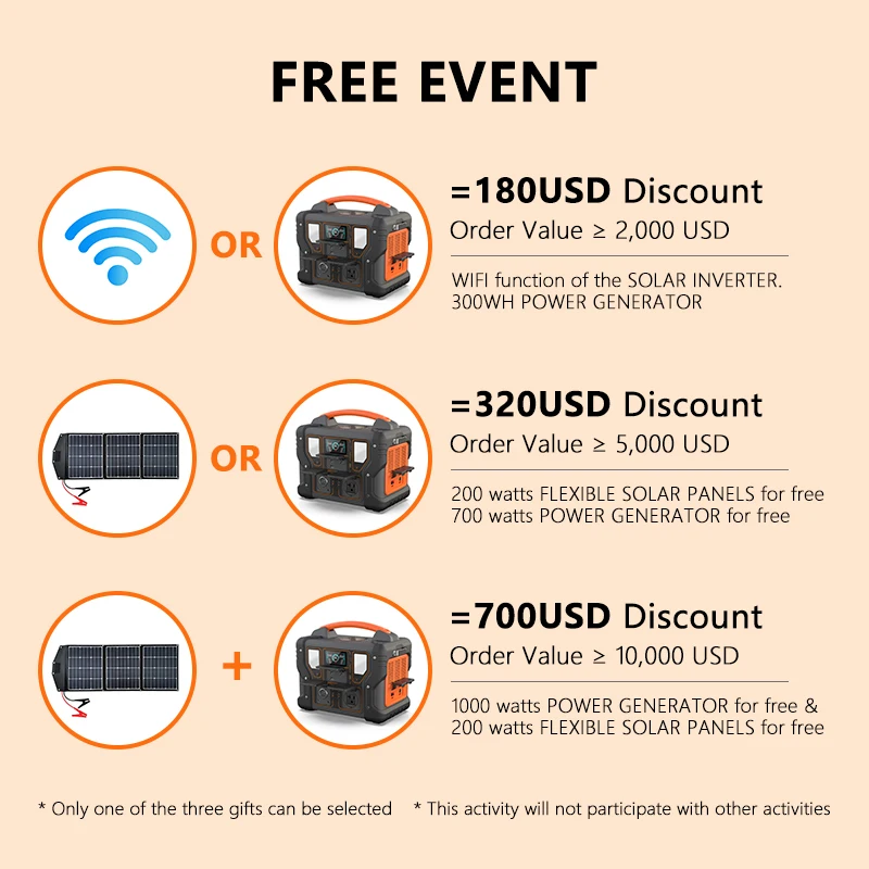 Energycreative Eu Free Shipping 6kw 10kw 20kw 30kw Half Cells 182mm ...