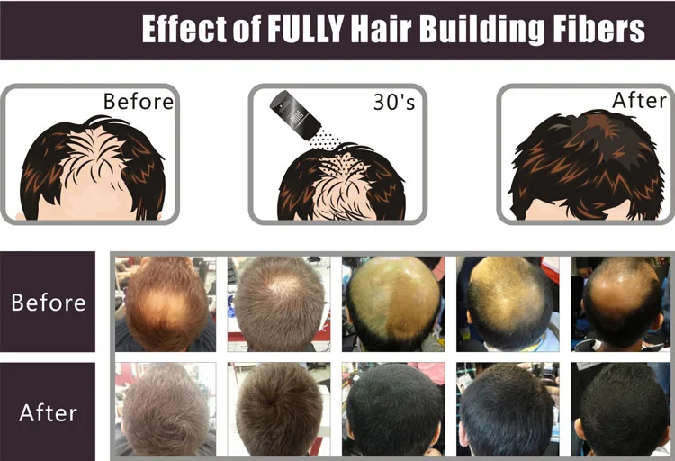 Instant Hair Growth with FULLY Keratin Hair Fiber Powder
