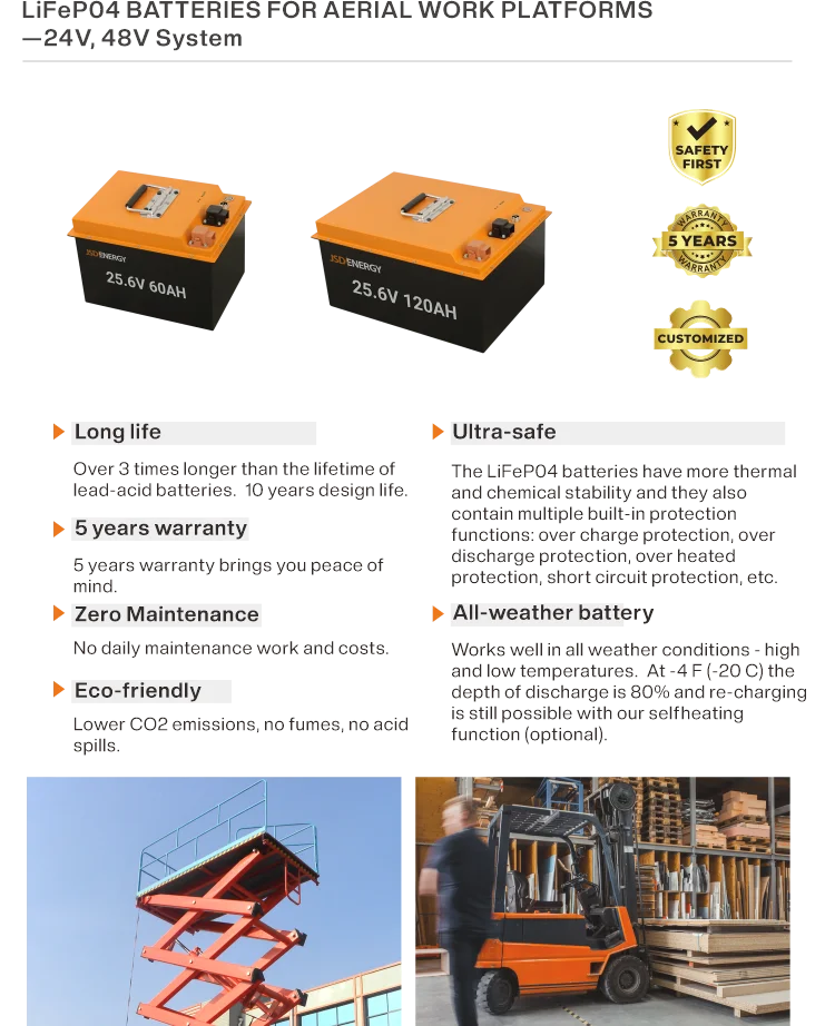 Forklift Traction Battery Bms Lifepo4 Battery 48v 80v 180ah 230ah 300ah ...