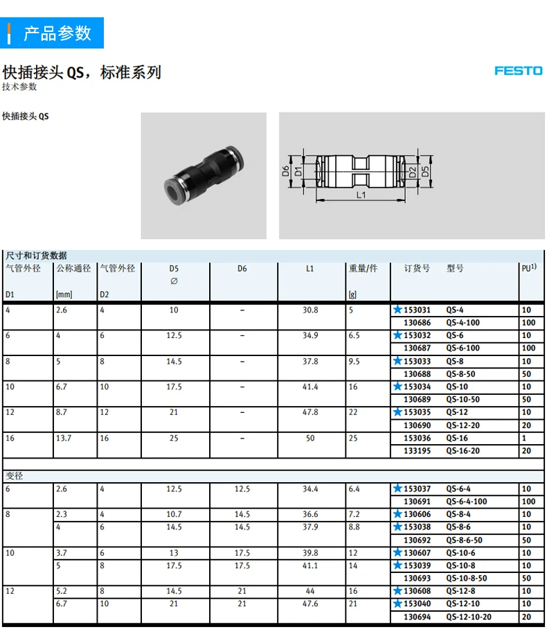 Festo- Original Speed Straight Plastic Connector Qs-4-6-8-10-12-4-6-8-10 Qs - Buy Festo ...