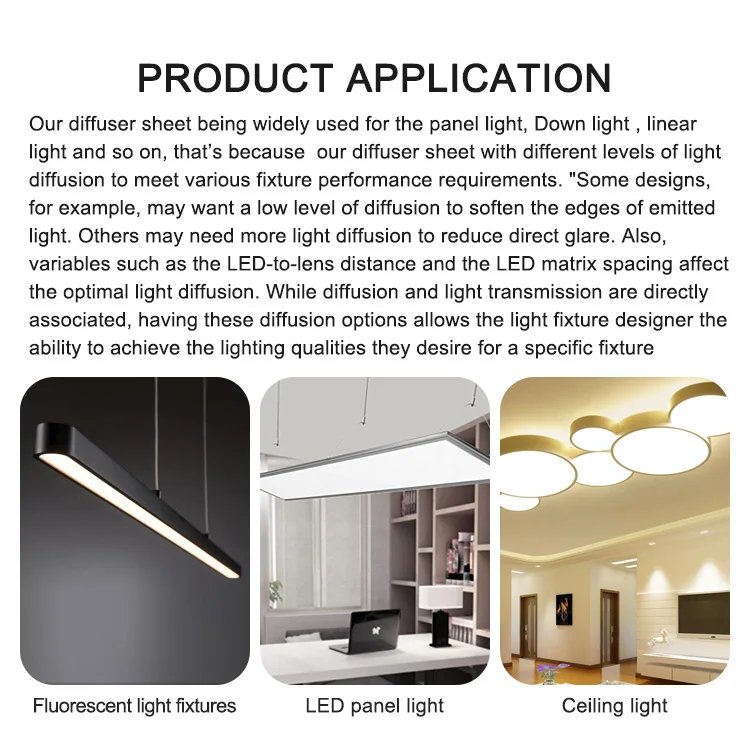 0.2mm-0.4mm Optcial Flexible Light Diffusion Sheet by J.K Optics