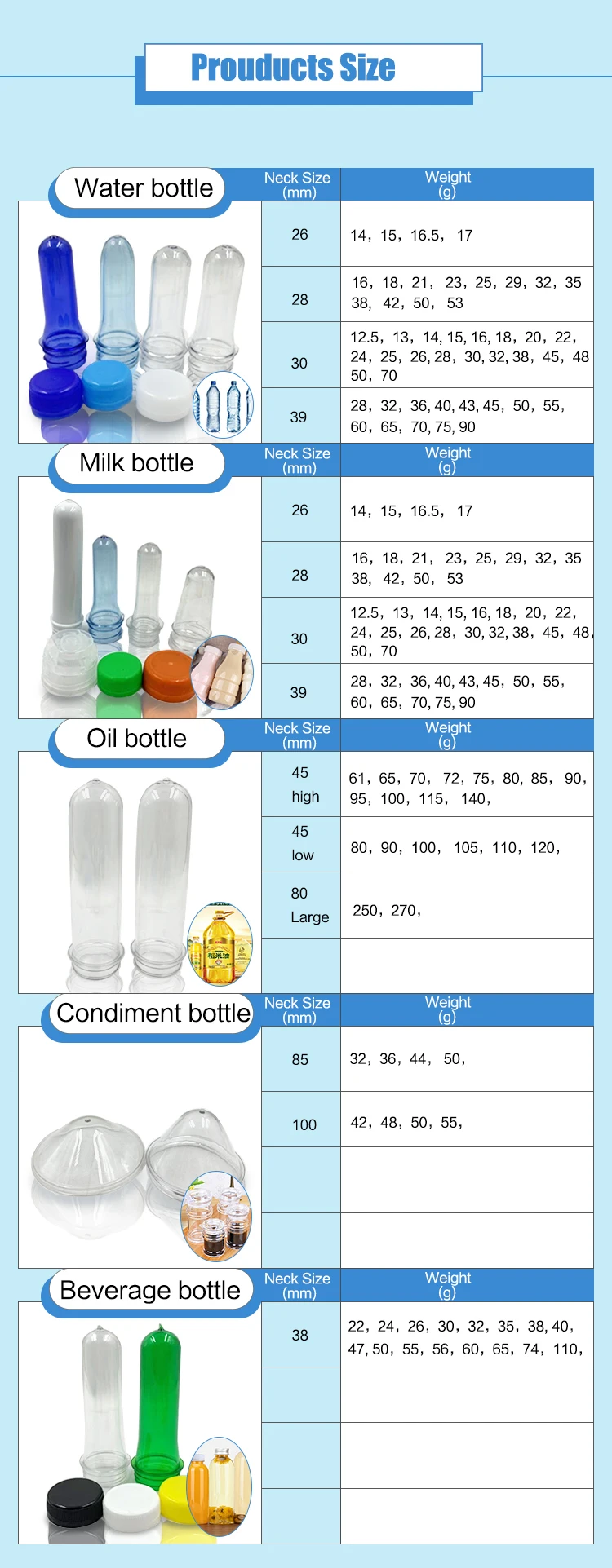 Full Color Juice Carbonated Drink Water Preforms Injection Machine Pet ...