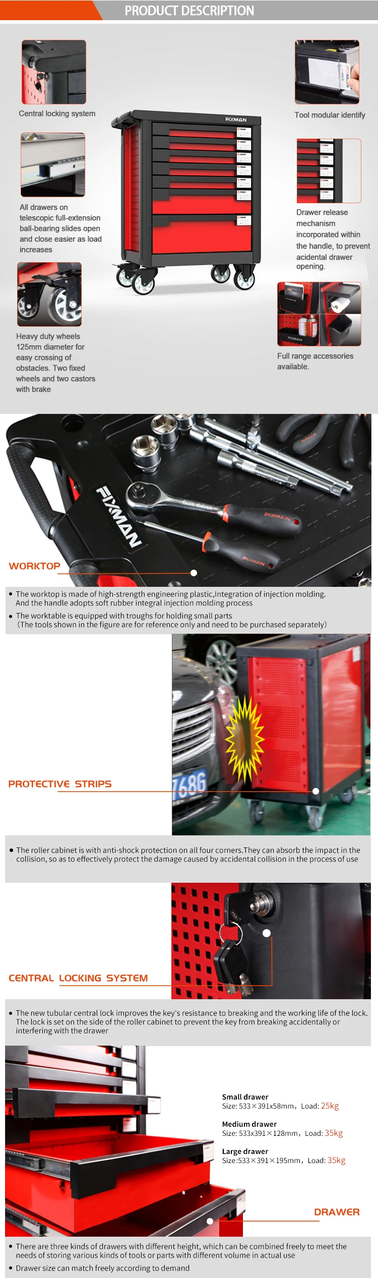 Fixman Portable 7 Drawer Mechanic Tool Storage Box Roller Chest Cabinet ...