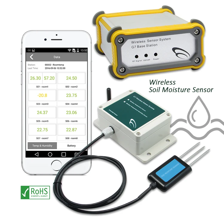 Soil Moisture probe Meter wireless iot alarm wireless soil moisture sensor| Alibaba.com