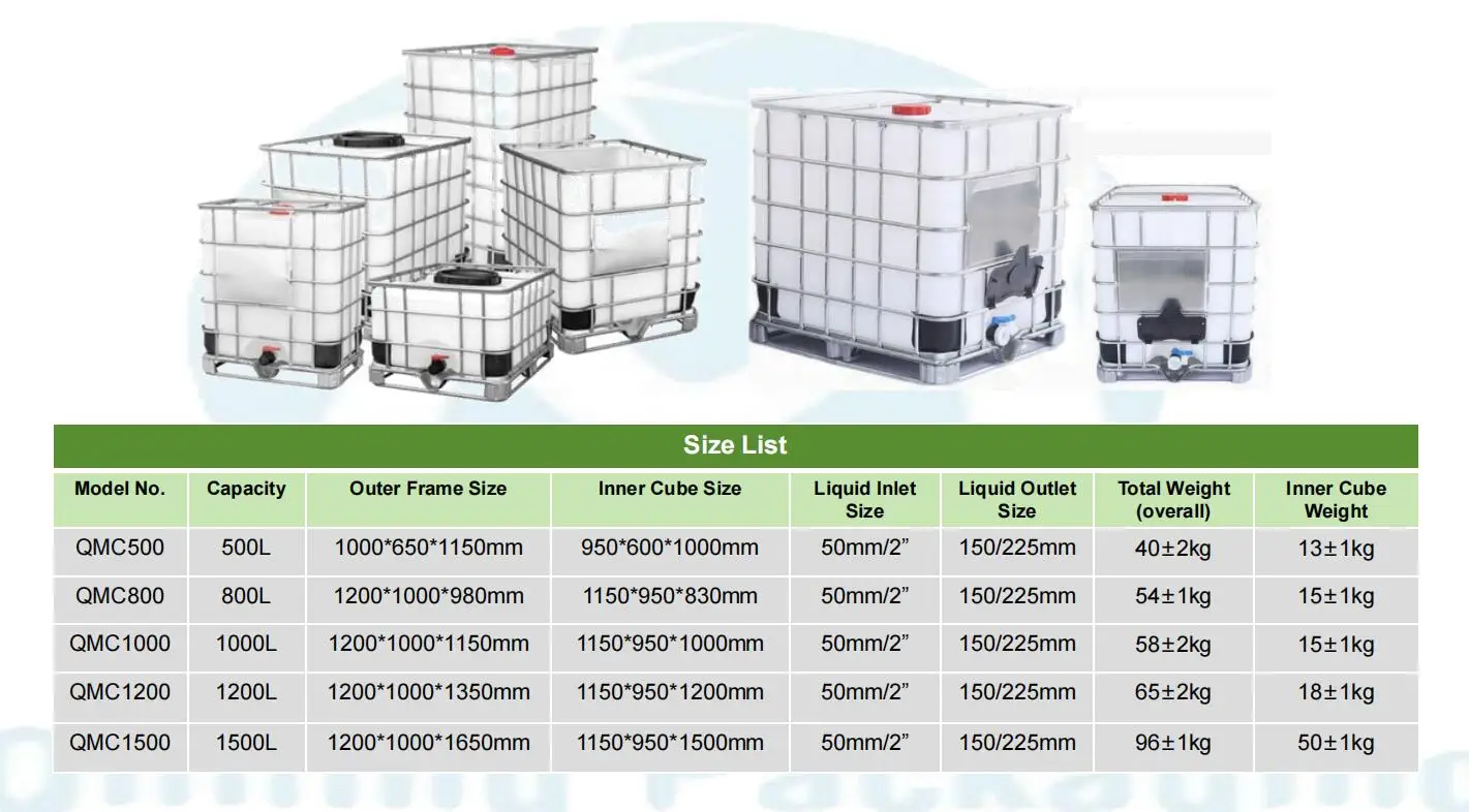 HDPE Square Chemical 1000L IBC Tanks - Durable & Versatile