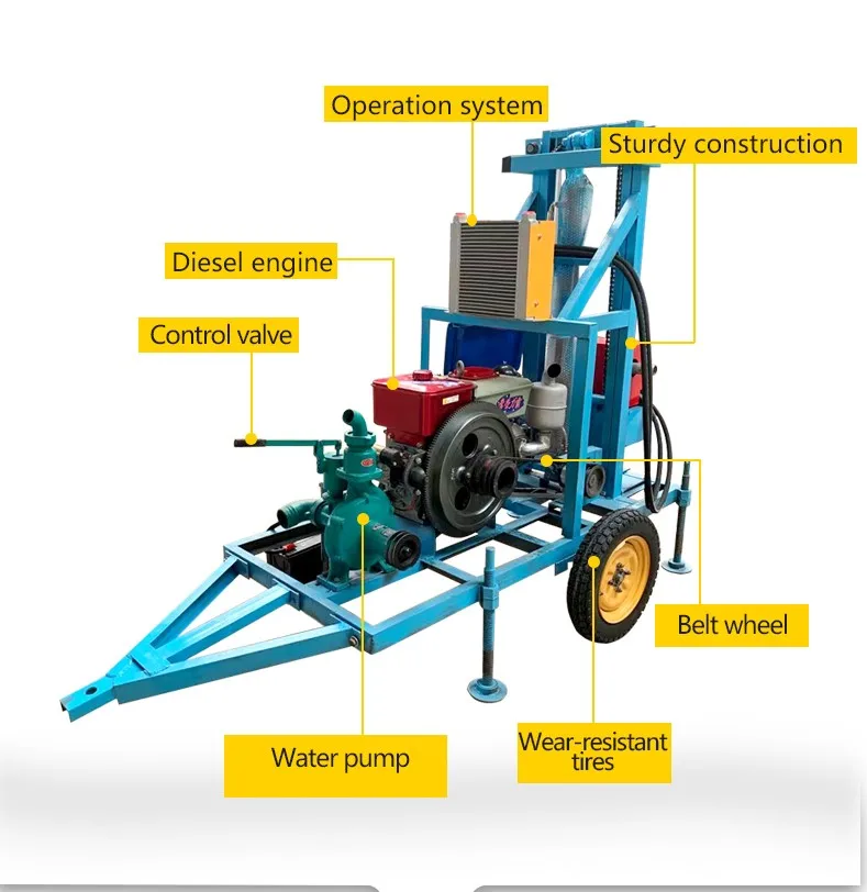 Hydraulic Drilling Rigs Civil Farm Irrigation Diesel With Water Cooling ...