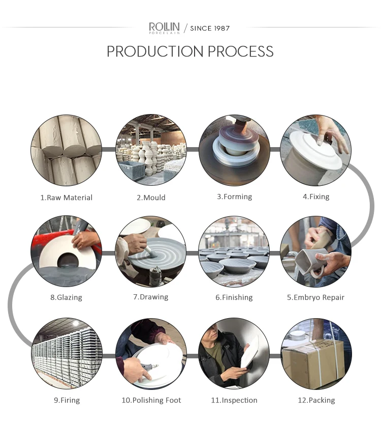 Custom Ceramic Party Plates - Perfect for Hotels & Restaurants