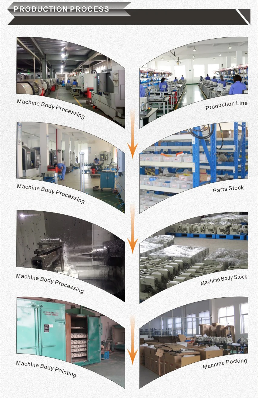 Bitop Automatic Skip Stitch Waistband Attaching Machine