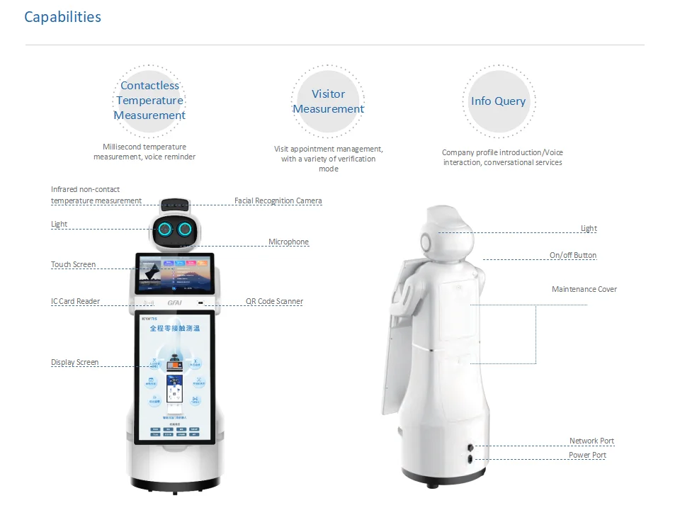 Contactless Temperature Measurement Thermal Imaging Reception Humanoid ...