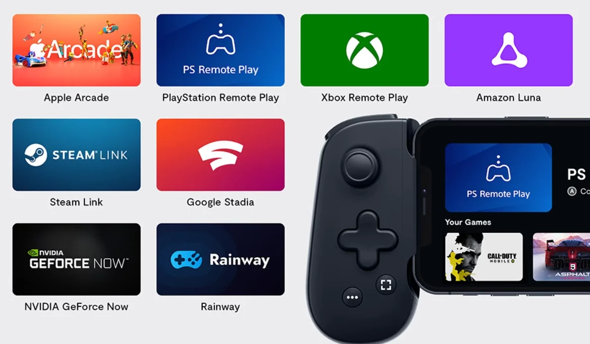 Backbone One - Premium Gaming Joystick for Iphone