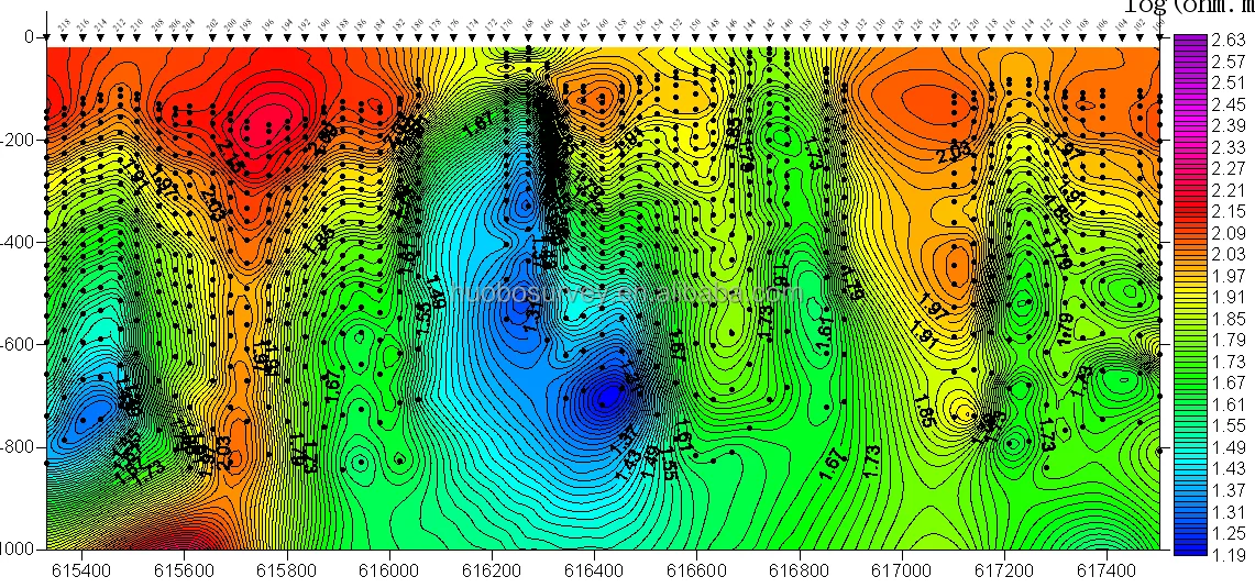 Transient Electromagnetic Instrument (TEM) for Geophysical Exploration