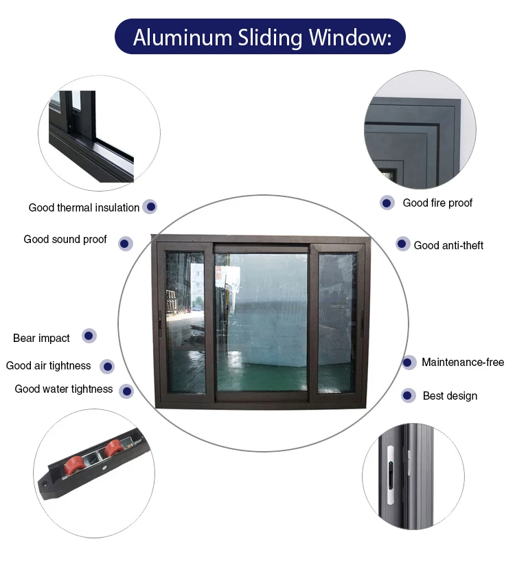 Quality Window Manufacturer Grill Design Windows Stainless Steel ...