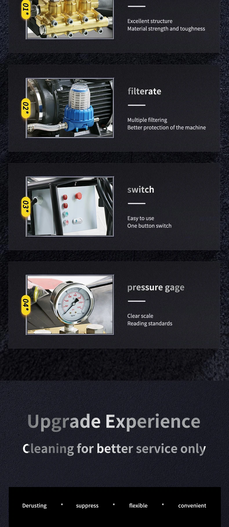 Commercial Electric 380v High Pressure Cold Water Washer Water Jet Cleaner 500 Bar Industrial ...