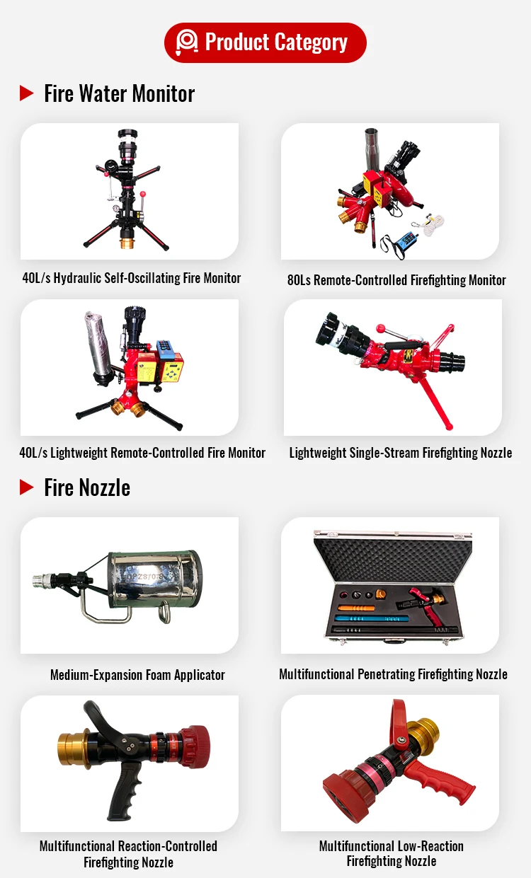 Aluminum Fire Hose Water Curtain Nozzle 10m Radius Hydroshield Storz ...