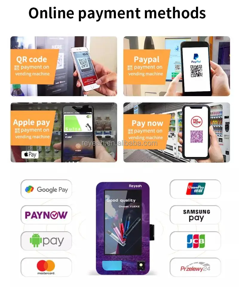 Credit Card Payment Tabletop Mini Vending Machine - Buy Mini Vending ...