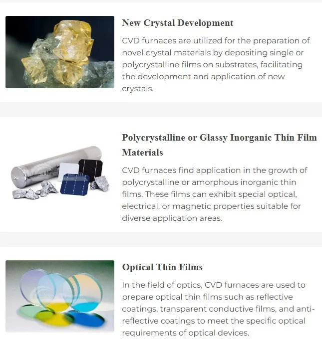 PECVD of TEOS SiO2 VCSEL Manufacturing Silicon Nitride and Silicon ...