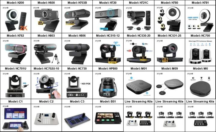 Anywii Bs1 Multi Camera 4k Input Video Switcher Live Streaming ...