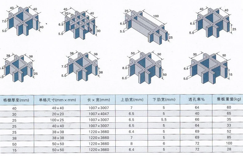 Frp Floor Grille Walkway Fiberglass Grating Sheet Flame Retardant ...