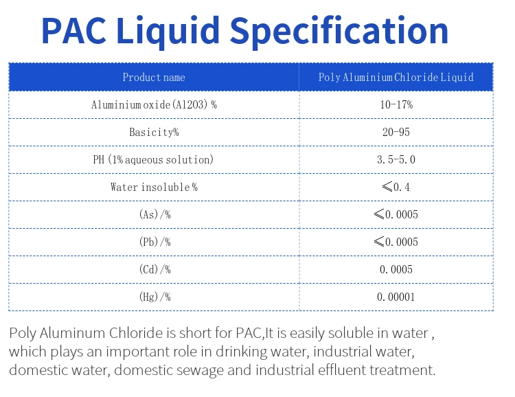 Polyaluminum Chloride Liquid (PAC) High Quality Factory Price| Alibaba.com