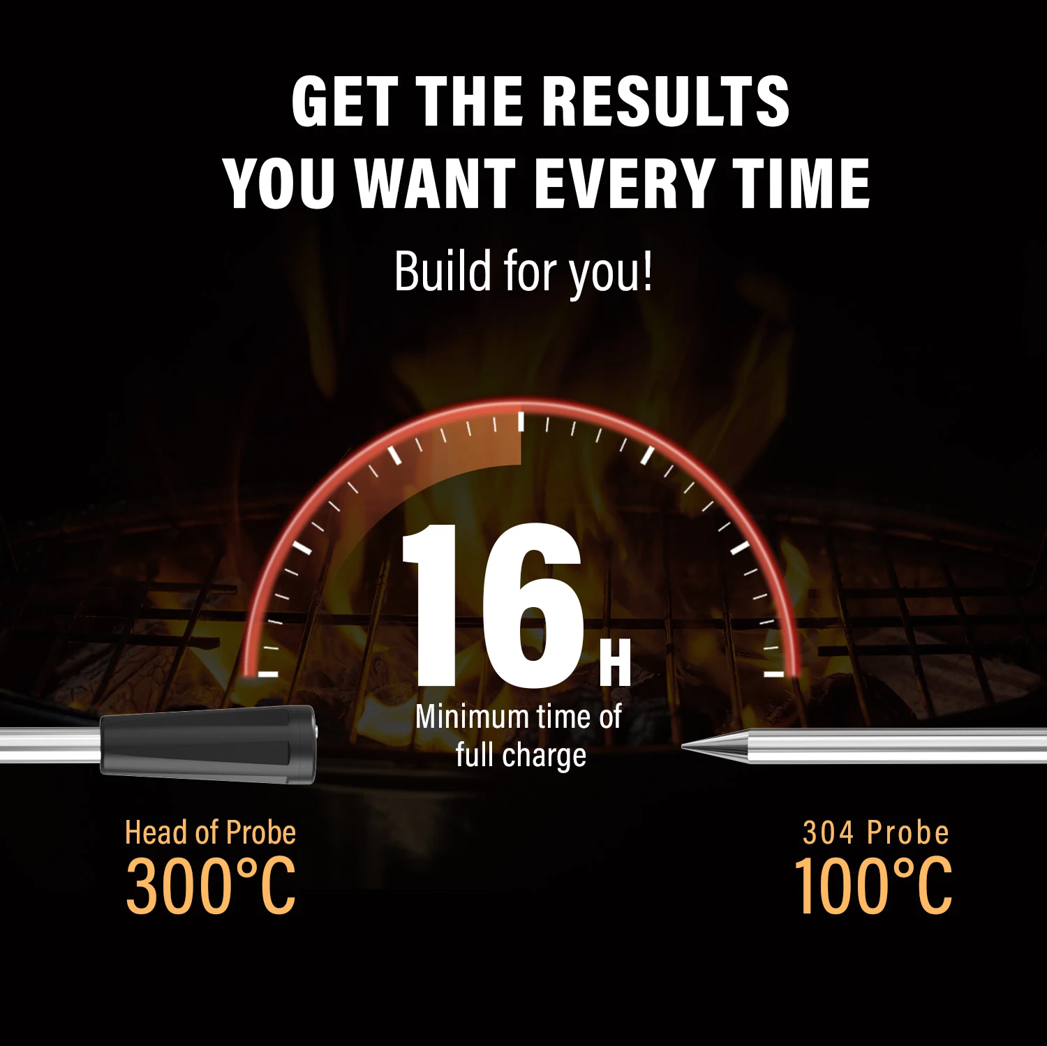 Upgraded Wireless Grill BBQ Thermometer Probe True Wireless Smart ...