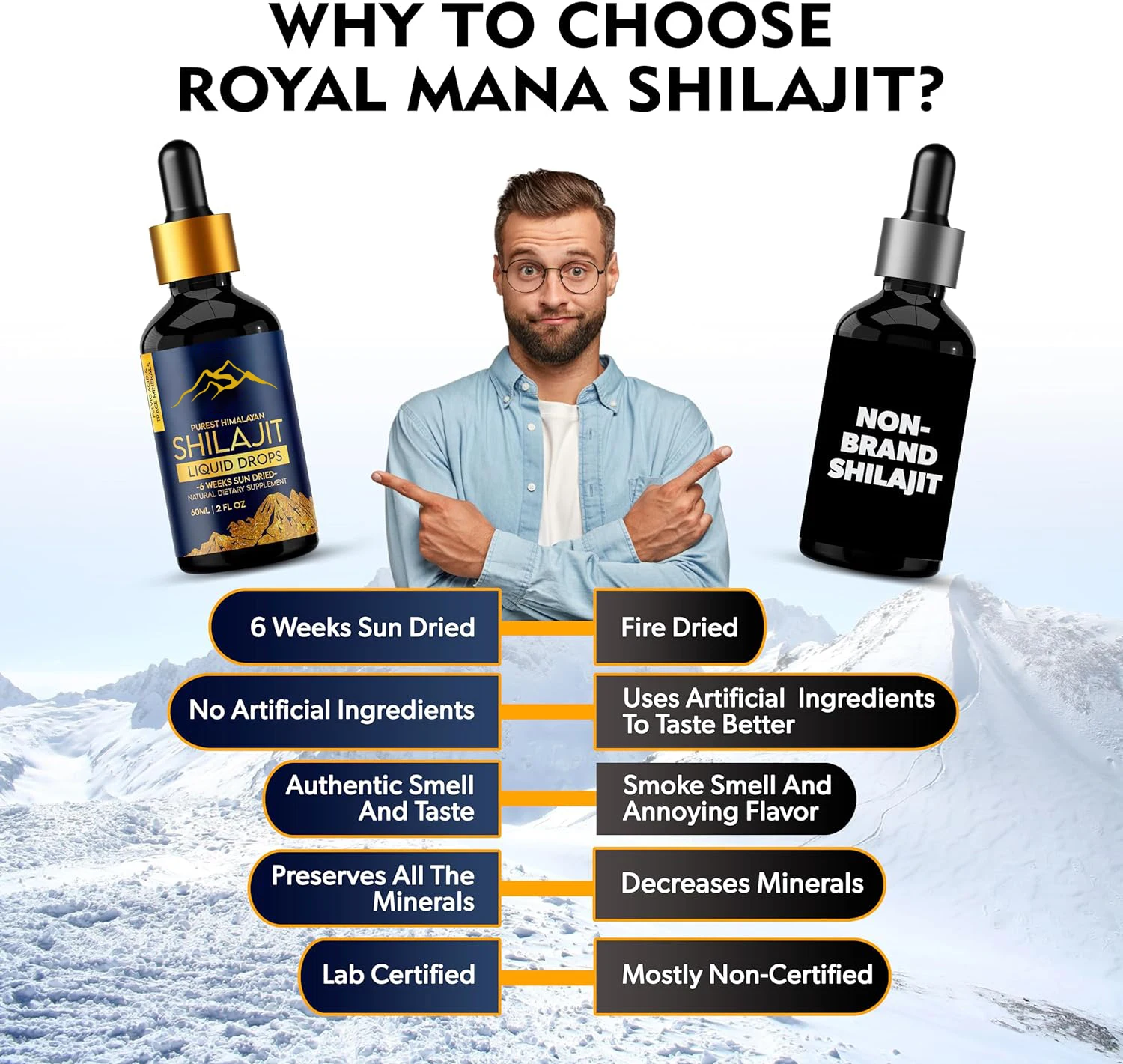 Private Label Best Pure Himalayan Shilajit Liquid Drops Shilajit Resin ...