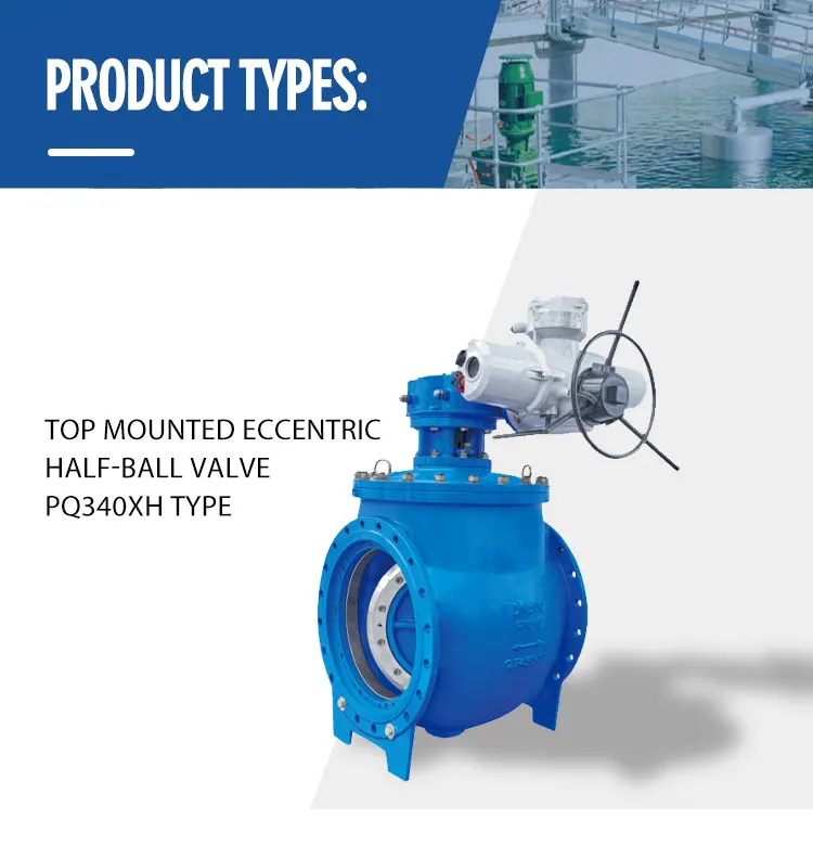 China 4 Inch Top Mounted Flange Eccentric High Pressure Half Ball Check ...